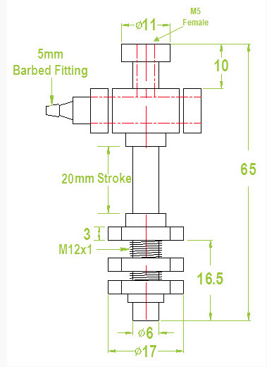 VacMotion Level Compensators