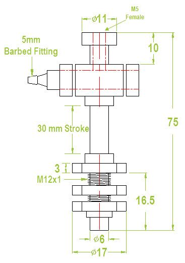 VacMotion Level Compensators