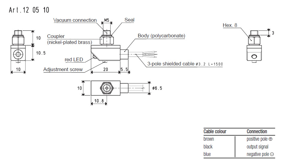 VacMotion USA product: 12 05 10 P - 1 digital PNP, NO micro digital ...