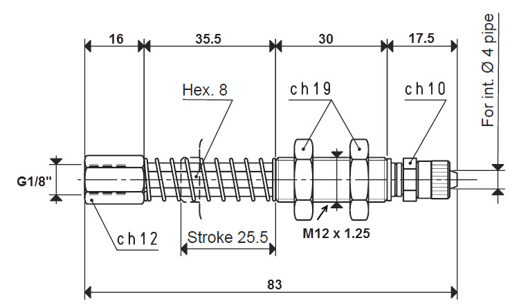 VacMotion USA product: 20 95 38 - G1/8 female non-rotating level ...